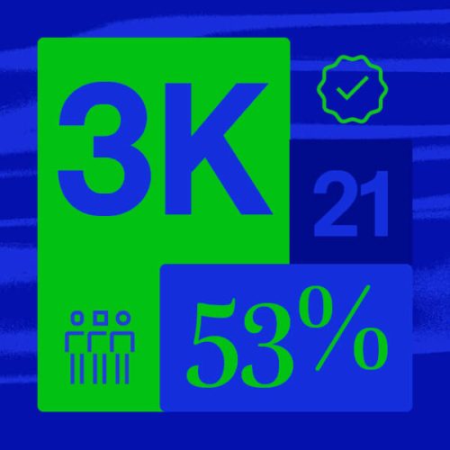 Why Minnesota North - Minnesota North College